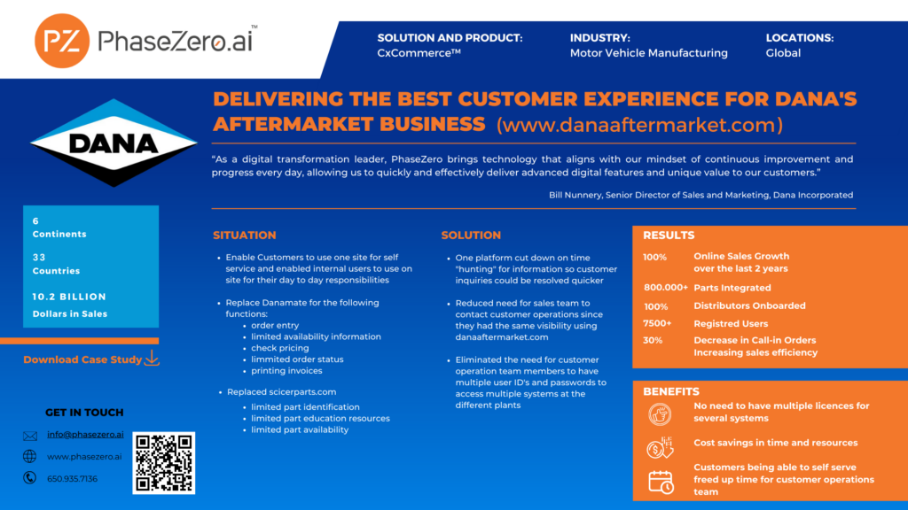 Case Study DANA – PhaseZero