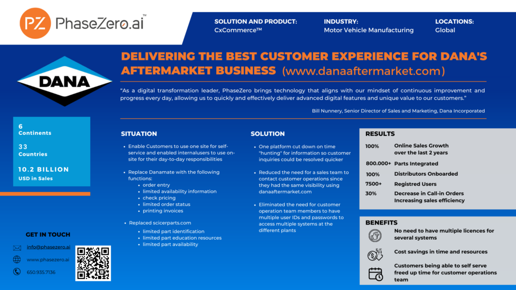 Case Study DANA – PhaseZero